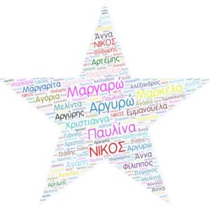 ΑΝΑΜΝΗΣΤΙΚΑ ΣΧΕΔΕΙΑ ΜΕ ΤΑ ΟΝΟΜΑΤΑ ΤΩΝ ΠΑΙΔΙΩΝ.ΠΕΡΙΣΣΟΤΕΡΑ ΣΧΕΔΙΑ ...